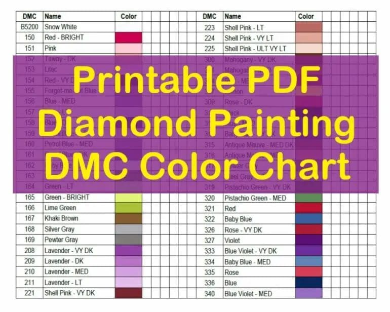 What Does Dmc Mean In Diamond Painting? | CraftersMag