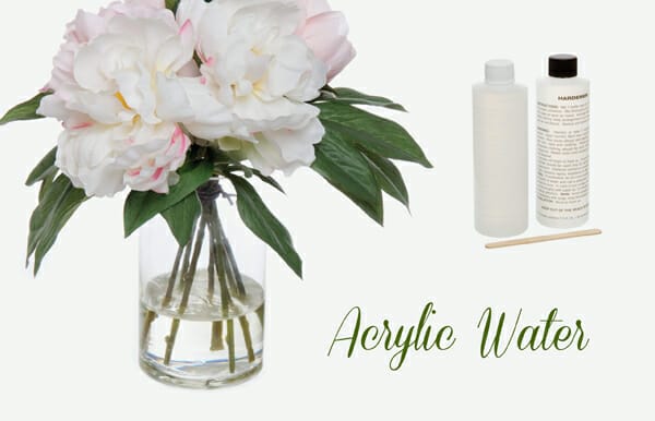 What Is Acrylic Water? | CraftersMag